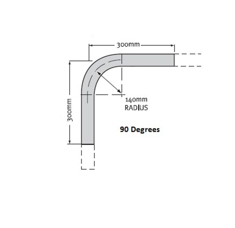 Modular Handrail Systems - Meshstore