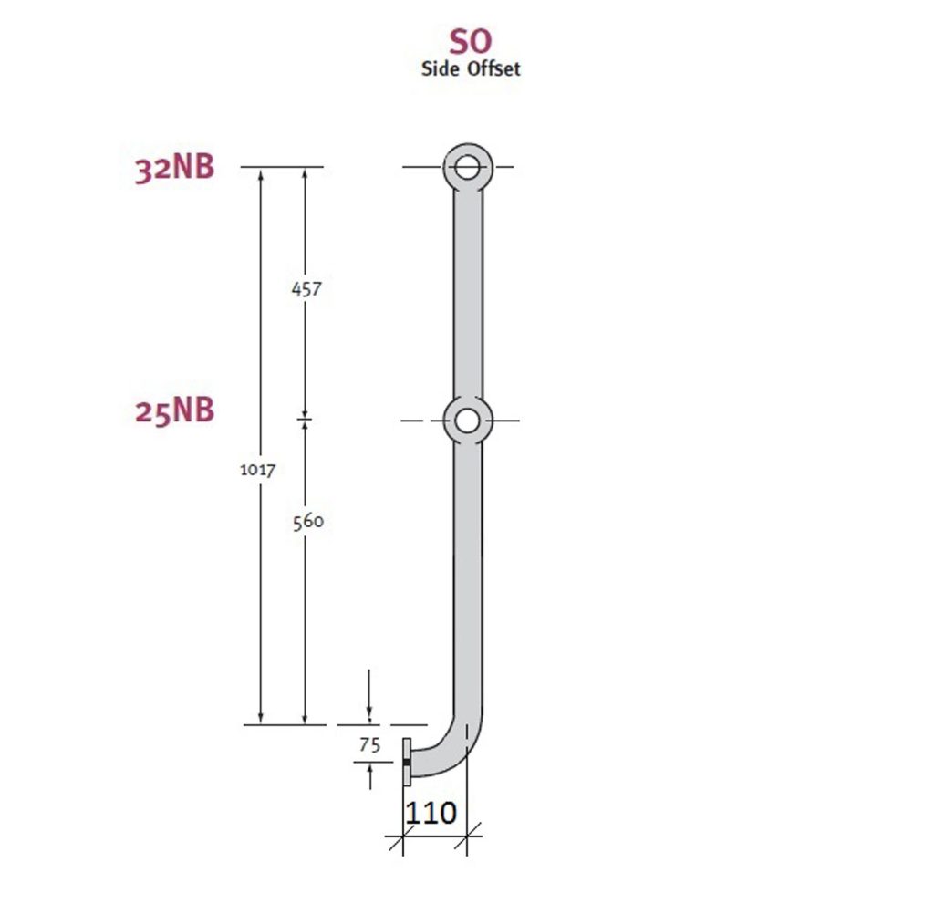 Stanchions for Safety & Support: Shop Now | Meshstore